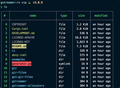 Failed To Open Directory Shows No Files · Issue 5489 · Zed Industrieszed · Github