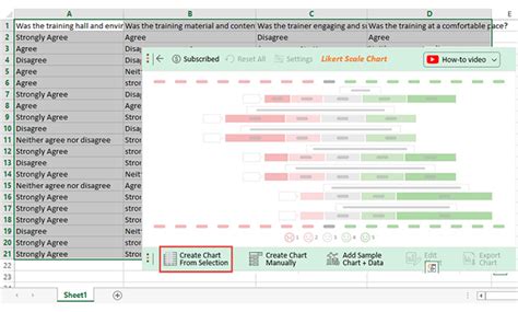Tips To Design A Good Survey Format