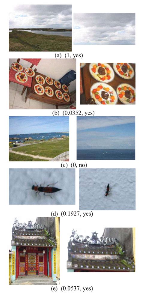 Hessian Affine Region Detector Semantic Scholar