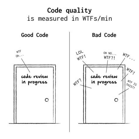 Metrics Matter A Deep Dive Into Object Detection Evaluation By Henrique Vedoveli Medium