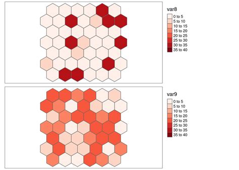 Chapter 8 Bivariate Relationships Considering Spatial Pattern Spatial Data Science