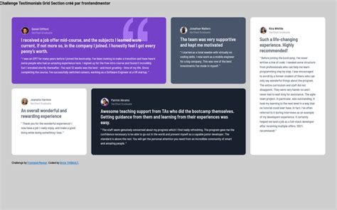 Frontend Mentor Desktop And Mobile Solution Using Css Grid Coding