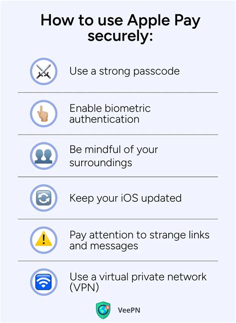 Is Apple Pay Safe Main Security Features And Vulnerabilities Explained
