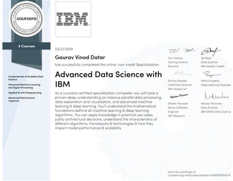 Gaurav Datar On Linkedin Datasciencecourse Completed Ibm Machinelearning Deeplearning