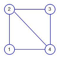 Euler Path Vs Circuit Differences Examples Lesson Study