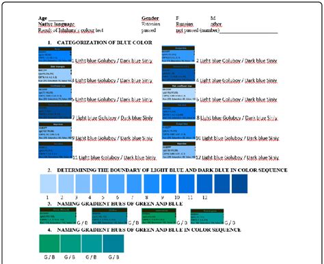 Color Related Questions Used In The Study And An Entry Form Of Replies Download Scientific