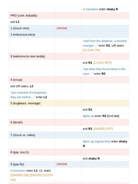 Student Cheat Sheet Example Pdf