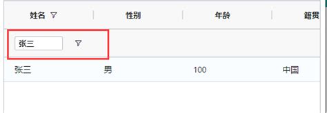 Ag Grid 学习笔记二：常用功能（多表头、固定列、宽度设置和位置、数据筛选器、表格编辑）aggrid固定列 Csdn博客