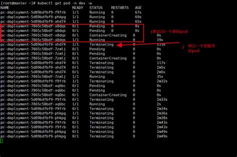 Kubernetes15pod控制器replicaset和deployment详解pod Deployment Replicaset