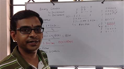 L9 Amortizedanalysis Youtube