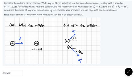 Solved Consider The Collision Pictured Below While Chegg