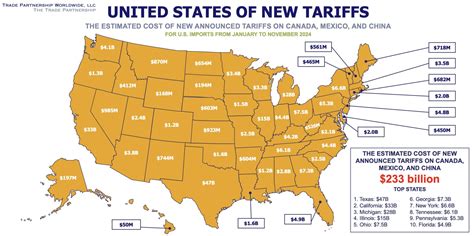 The State Tariff Tracker Trade Partnership Worldwide Llc