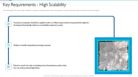Quantum Computing For Everyone It Key Requirements High Scalability