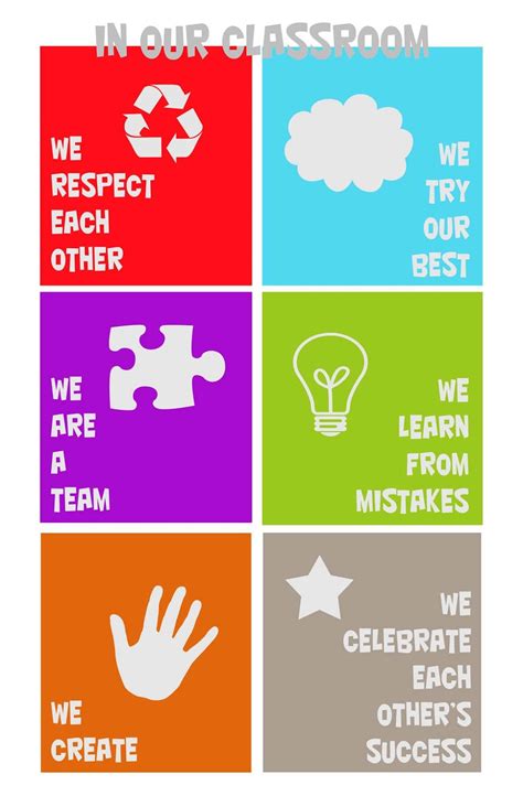 Olivias Exciting Elementary Re Created Classroom Poster Olivias Exciting Elementary Re Created Classroom Poster