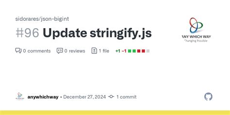 Update Strinyjs By Anywhichway · Pull Request 96 · Sidoraresjson