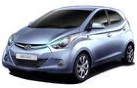 Hyundai Eon Hatchback More Details Surge