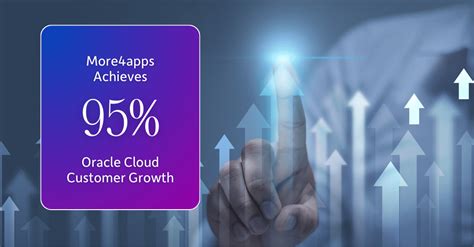 More4apps Achieves Remarkable 95 Oracle Cloud Customer Growth