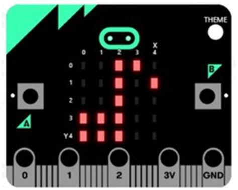 Making Music With The BBC Micro Bit Teaching Resources