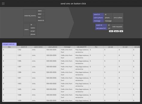 Spreadsheet Programming Google Spreadshee Spreadsheet Programming Tutorial Spreadsheet