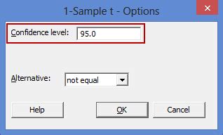 One Sample T Test In Minitab Procedure Output And Interpretation Of The Output Using A