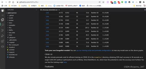 Github项目、代码搜索、使用等技巧gitcode怎么搜索 Csdn博客