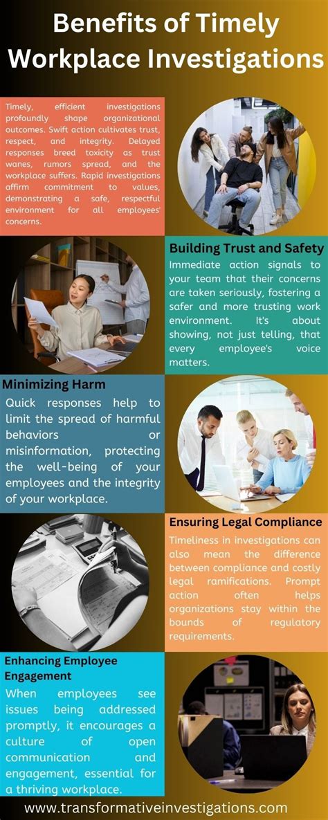 Training Hr Professionals Transformative Workplace Investigations