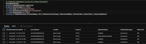 Azure Blob Container For Defenders