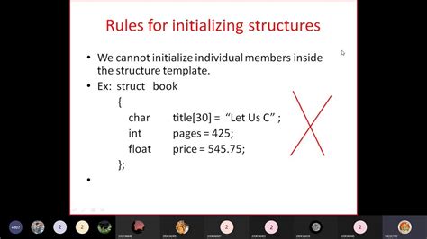 Initialization Array Of Structures Nested Structures By Dr E Raju