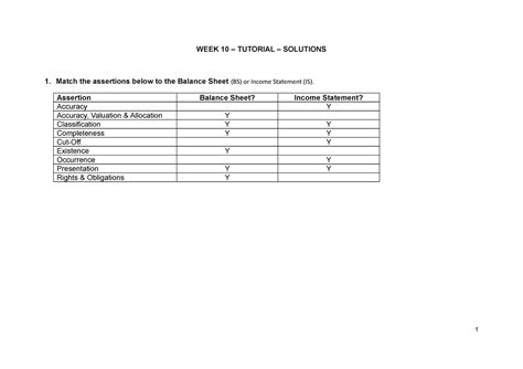 week 10 tutorial solutions week 10 tutorial solutions 1