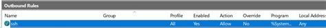 Openssh Ssh Connection Refused Another One For The Pile Troubleshooting Process Review