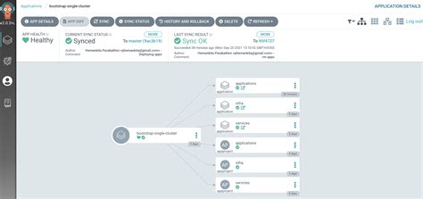 Restoring A Cluster From A Gitops Repository Cloud Pak Production