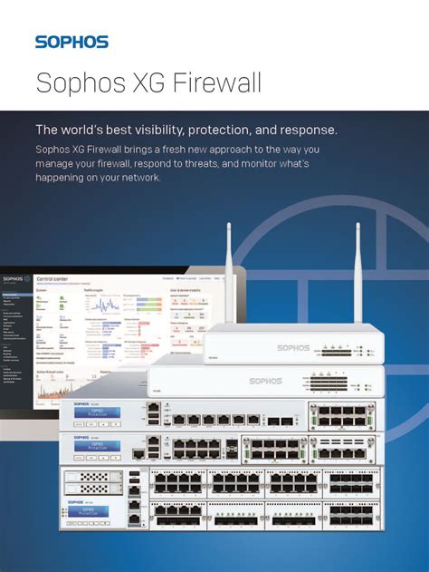 Sophos Firewall