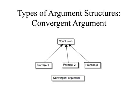 Ppt Introduction To Argument Diagramming Powerpoint Presentation Free Download Id9679072 Ppt Introduction To Argument Diagramming Powerpoint Presentation Free Download Id9679072