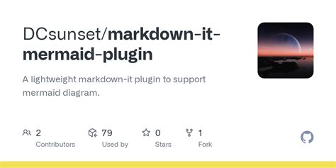 Github Dcsunsetmarkdown It Mermaid Plugin A Lightweight Markdown It Plugin To Support