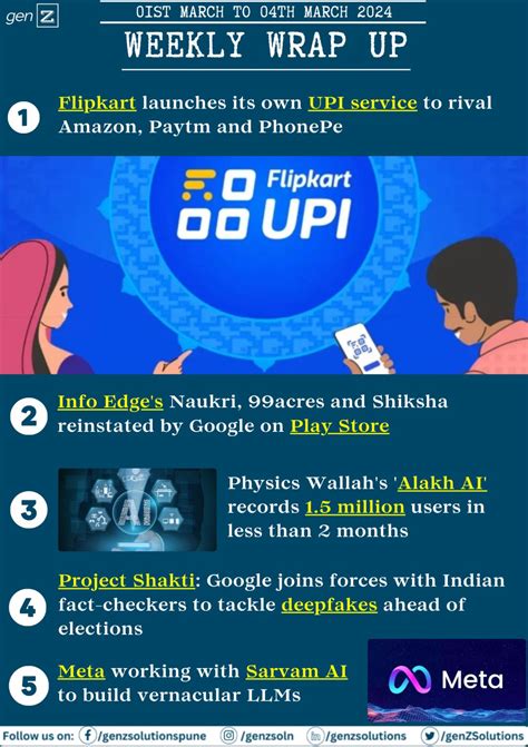 Gen Z Solutions On Linkedin Weeklywrapup Technews Genzsolutions Itindustry Latestnews