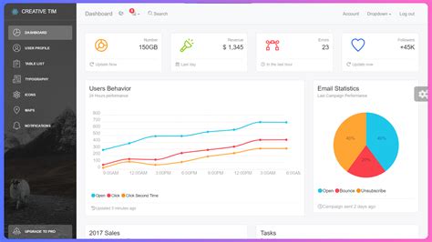 25 Free React Admin Dashboard Template For 2025 Tailadmin