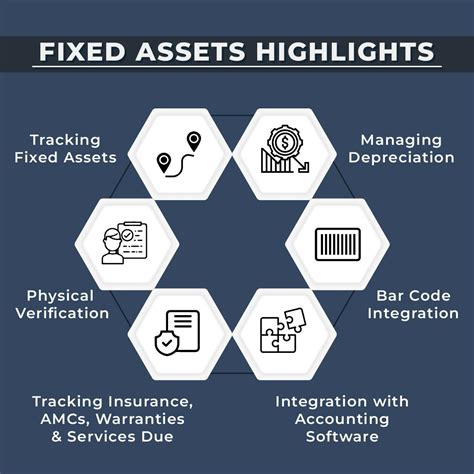 Spine Assets Reviews Pricing And Demos Softwareadvice Gb