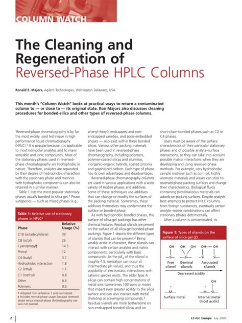 Column Regeneration Pdf Chromatography High Performance Liquid