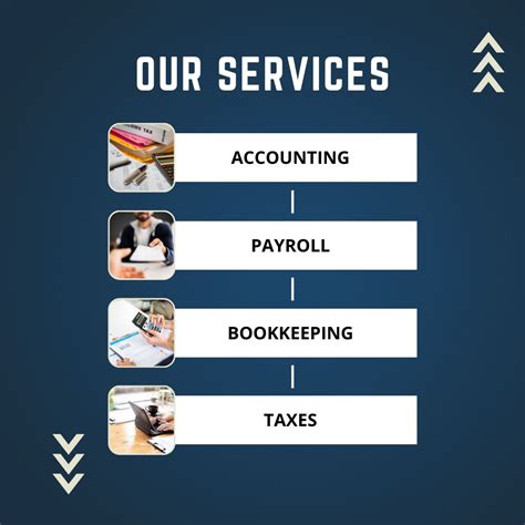 Charchalis And Company P A On Linkedin Well Save You Hours Of Confusion And Stress You Can