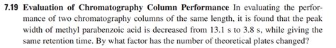 Solved 119 Evaluation Of Chromatography Column Performance