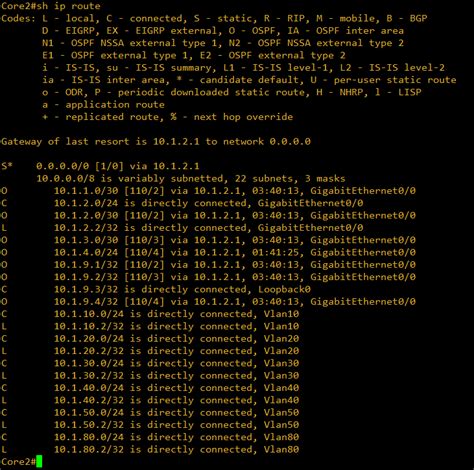 solved router sends packets out wrong interface cisco community