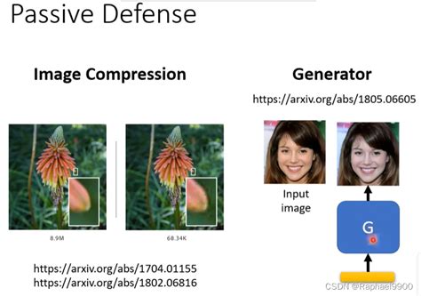 【学习】adversarial attack、evasion attacks adversarial evasion attacks csdn博客