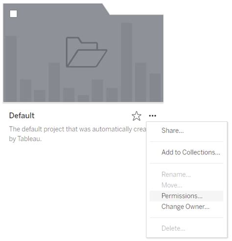 The Data School Permissions The Default Folder