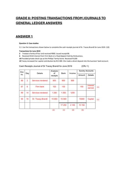 Grade 8 Posting Transactions From Journals To Ledger Answers Pdf