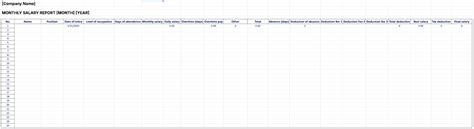 How To Prepare A Monthly Salary Report In Malaysia Free Templates