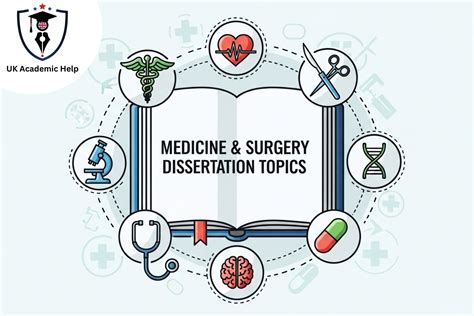 70 Mathematics Dissertation Topics For 2025 Research