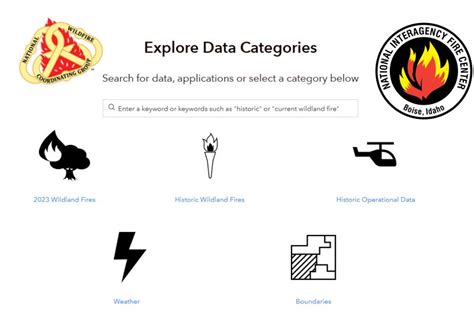 Geospatial Training Services On Linkedin Gisiscool