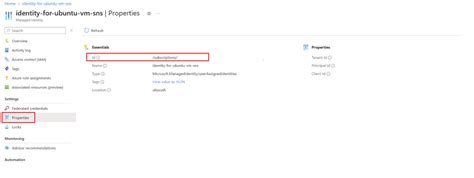 Prerequisites For Operator And Virtualized Network Function Vnf