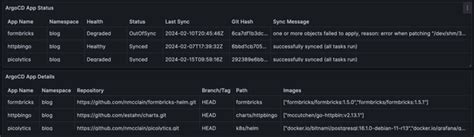 enhance your grafana ️ argocd integration