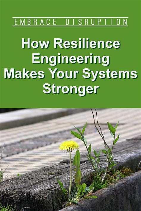 Embrace Disruption How Resilience Engineering Makes Your Systems Stronger